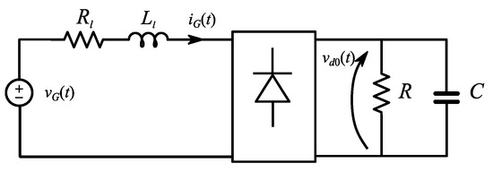 Frequency-Domain Nonlinear Modeling Approaches for Power Systems ...