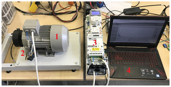 A Technique for Frequency Converter-Fed Asynchronous Motor Vibration ...