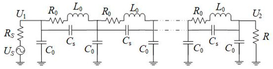 Energies | Free Full-Text | Optimization of Transformer Winding ...