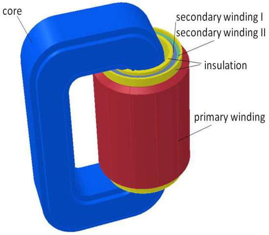3D Electromagnetic Field Analysis Applied to Evaluate the Accuracy of a ...