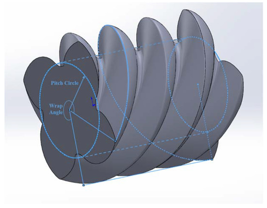 Research on Performance of Variable-Lead Rotor Twin Screw Compressor