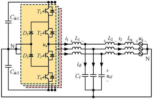 Energies | Free Full-Text | Indirect Current Control Method Based on Reference Current ...