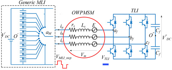Self-Sensing Control of Open-End Winding PMSMs Fed by an Asymmetrical ...