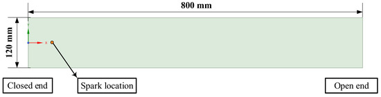 2D Combustion Modeling of Cell Venting Gas in a Lithium-Ion Battery Pack