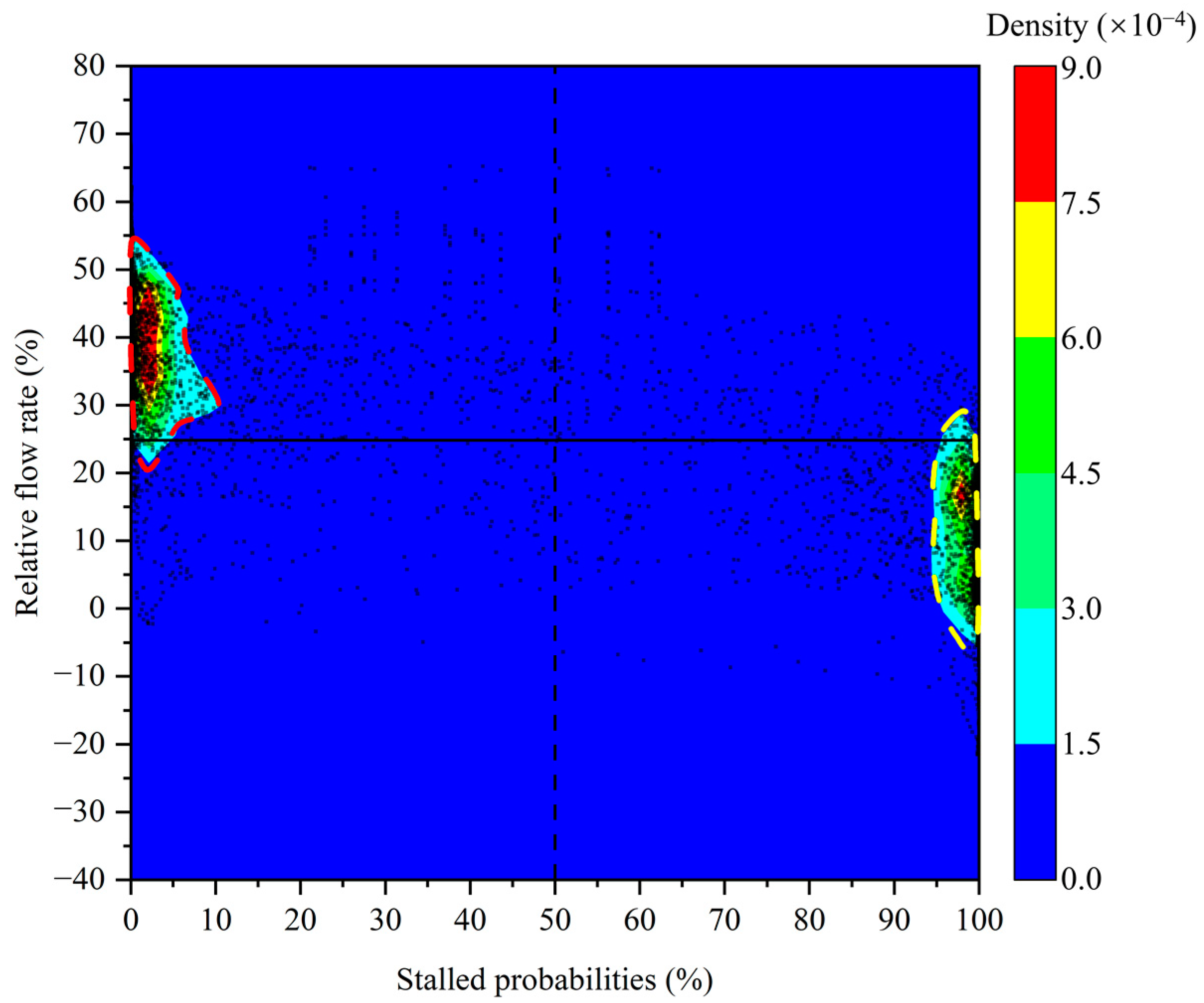 Convolutional Neural Network Identification of Stall Flow Patterns in ...