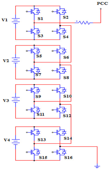 New Nine-Level Cascade Multilevel Inverter with a Minimum Number of ...