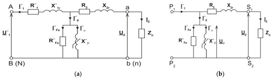 Energies | Free Full-Text | Modern Methods of Construction Problem ...