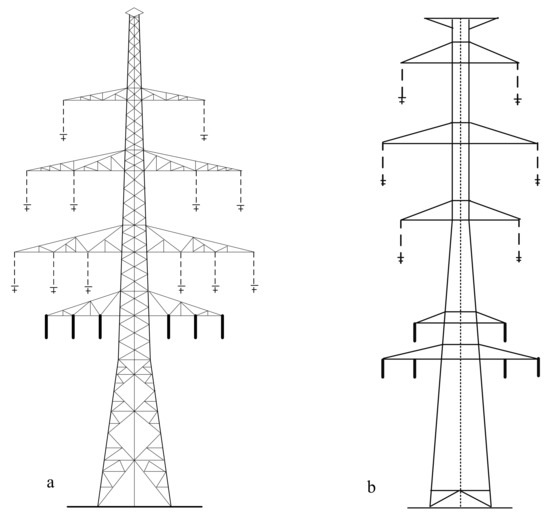 Power Flow Modeling of Multi-Circuit Transmission Lines