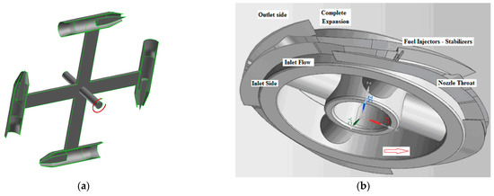A Review of Shock Wave Compression Rotary Engine Projects ...
