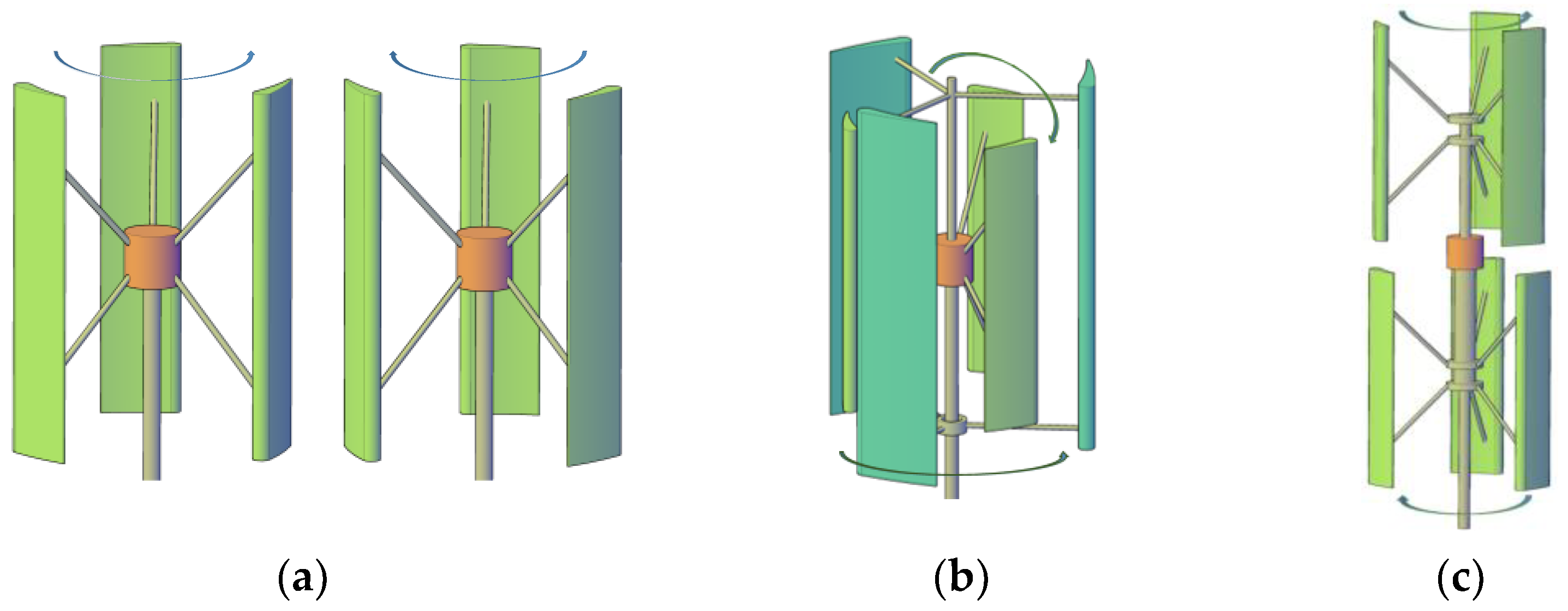 Design Features And Numerical Investigation Of Counter Rotating VAWT Design Features And Numerical Investigation Of Counter Rotating VAWT