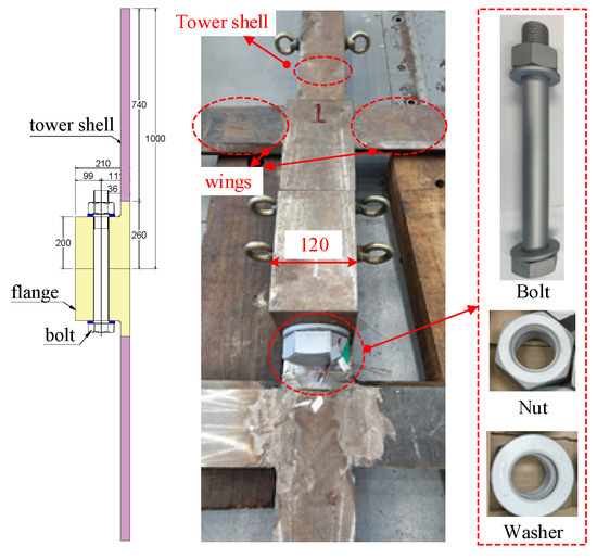 Structural Behavior of L-Type Flange Joint with Various Flange Flatness ...