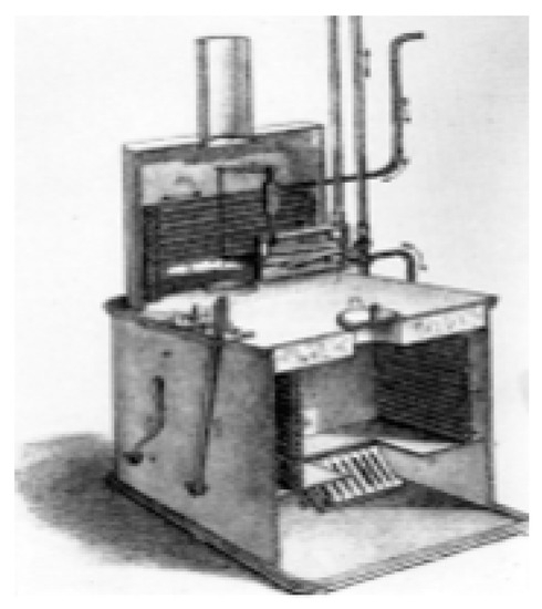 Review of HVAC Systems History and Future Applications