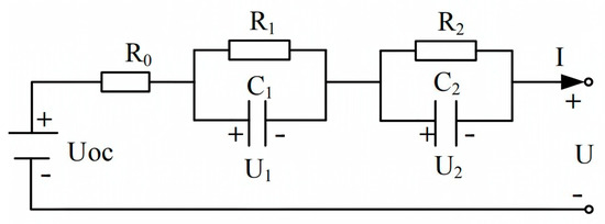 Modeling of the Battery Pack and Battery Management System towards an ...