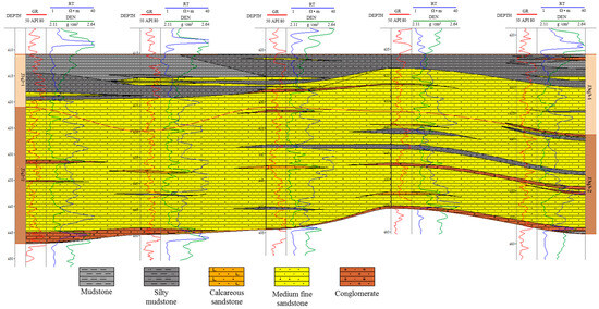 Mechanisms and Operational Strategies of Multi-Lateral Steam-Assisted ...