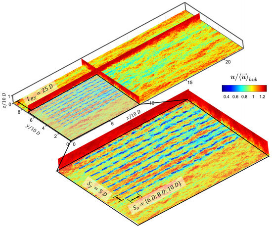 Upward Shift of Wind Turbine Wakes in Large Wind Farms