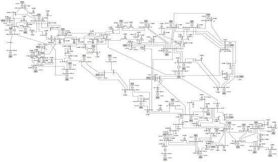 Optimization of Division and Reconfiguration Locations of the Medium ...