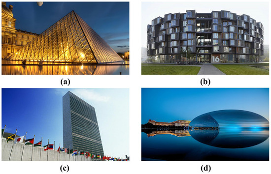 A Review of Building Physical Shapes on Heating and Cooling Energy ...