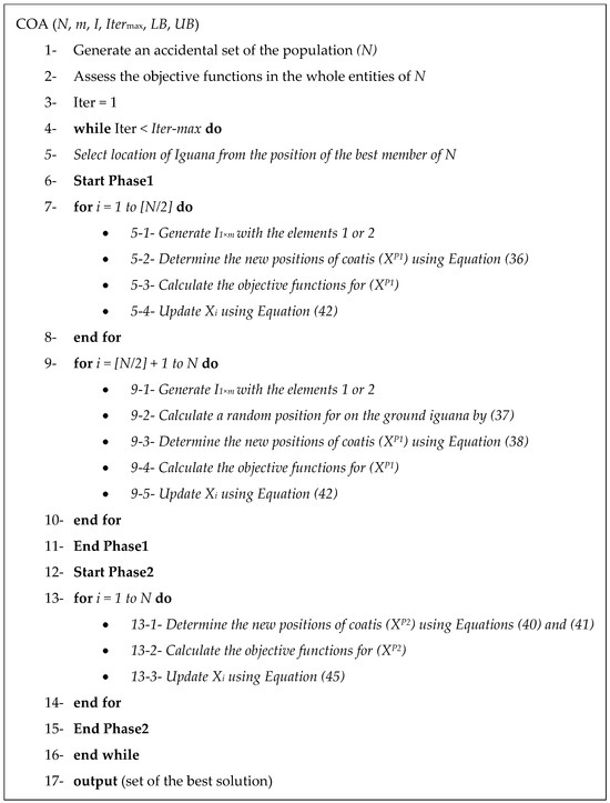 Flexible Reconfiguration For Optimal Operation Of Distribution Network Under Renewable