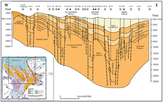 Boosting Reservoir Prediction Accuracy: A Hybrid Methodology Combining ...