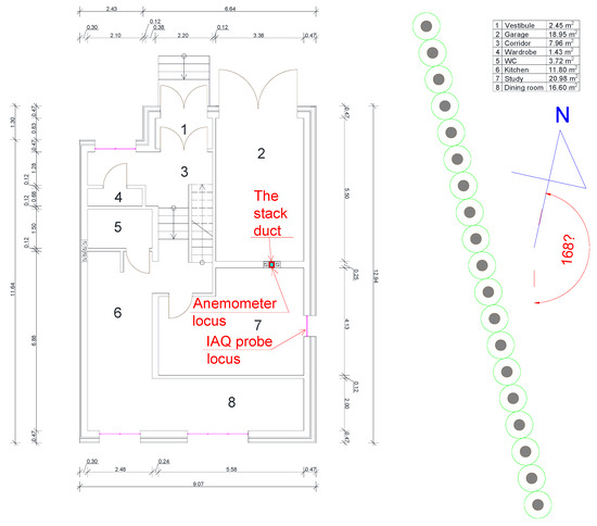 Stack Ventilation Performance in a Semi-Detached House After Limiting ...