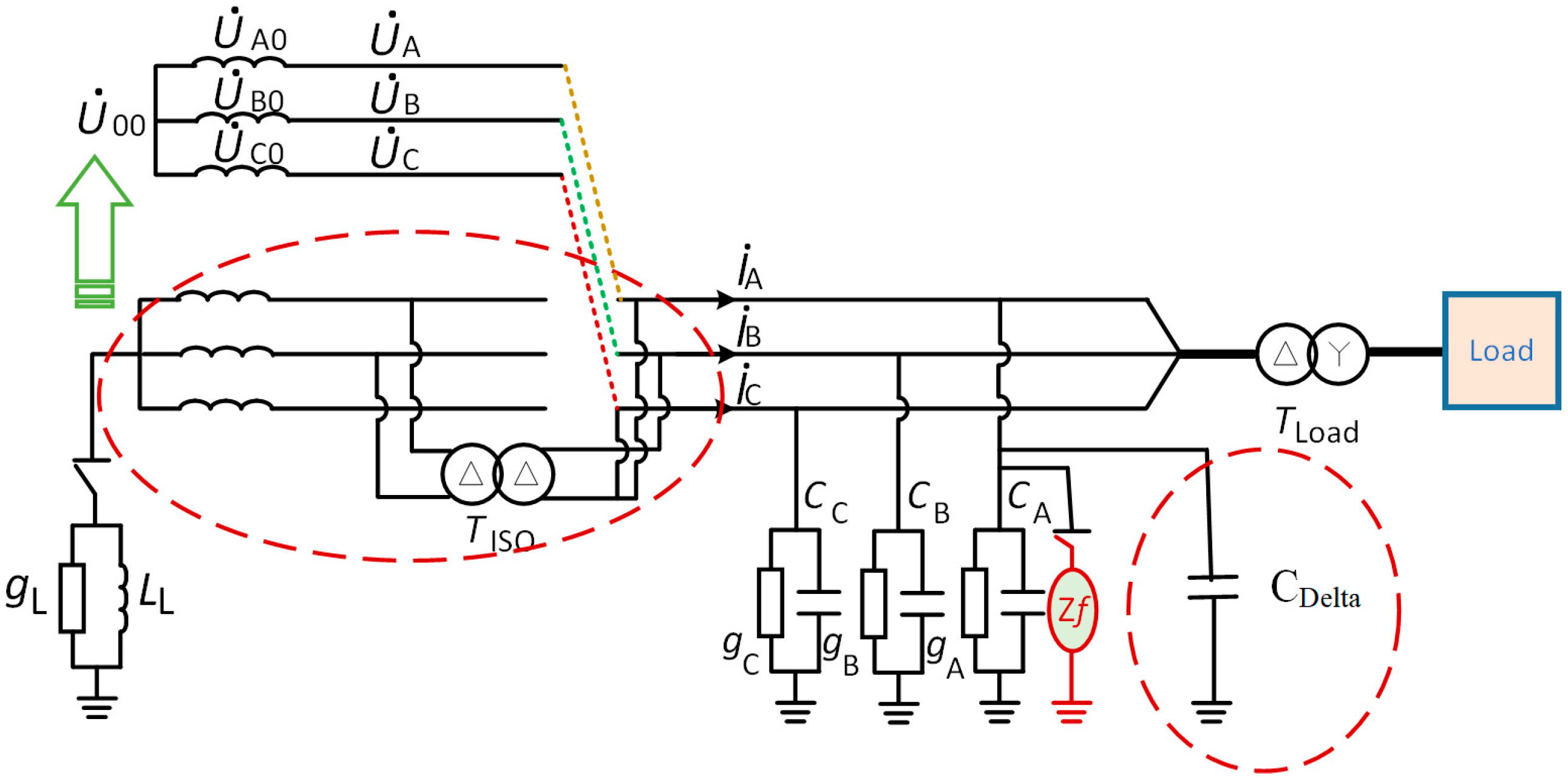 High-Impedance Grounding Fault Protection in Distribution Networks Based on Single-Phase ...