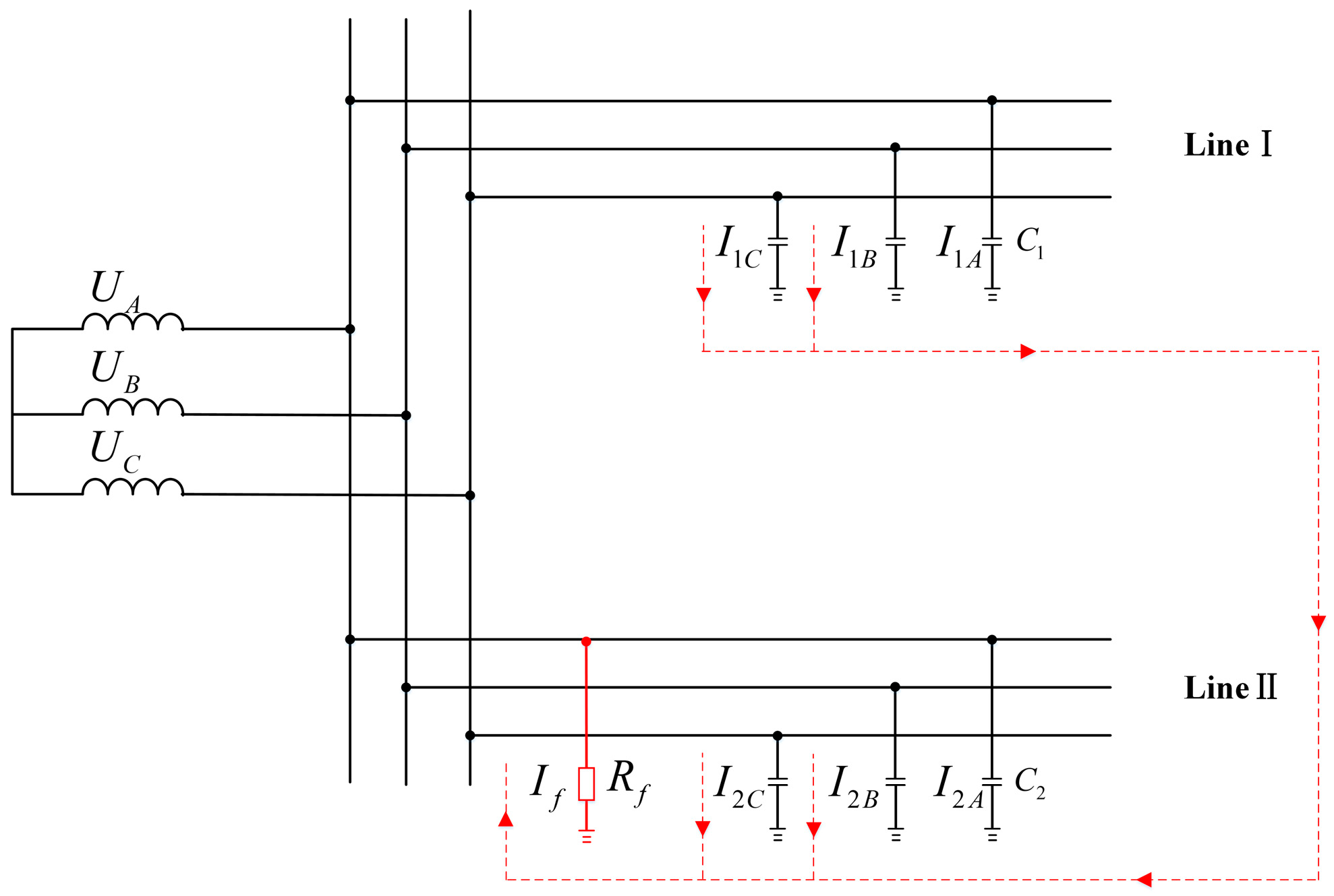 High-Impedance Grounding Fault Protection in Distribution Networks ...
