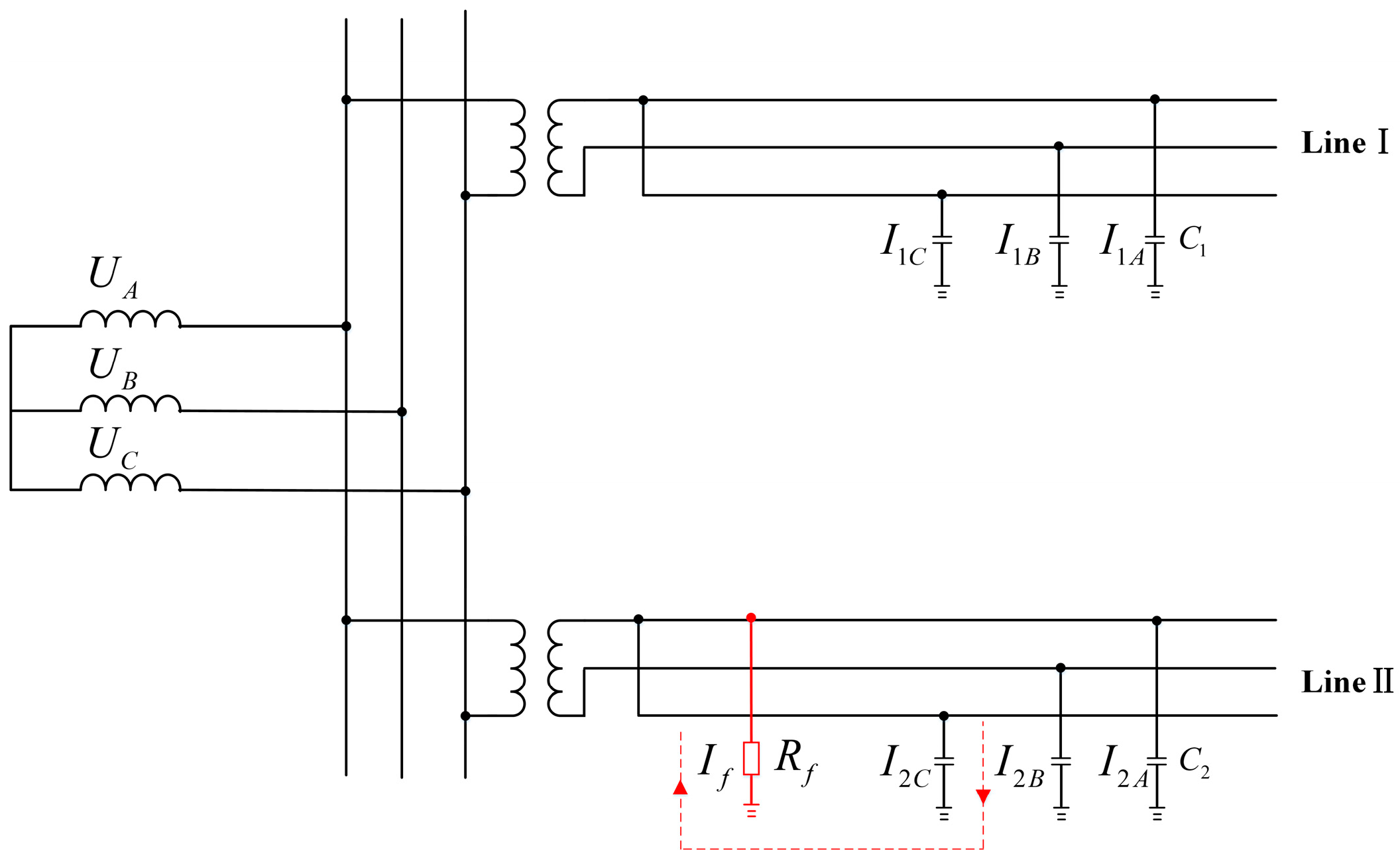High-Impedance Grounding Fault Protection in Distribution Networks Based on Single-Phase ...