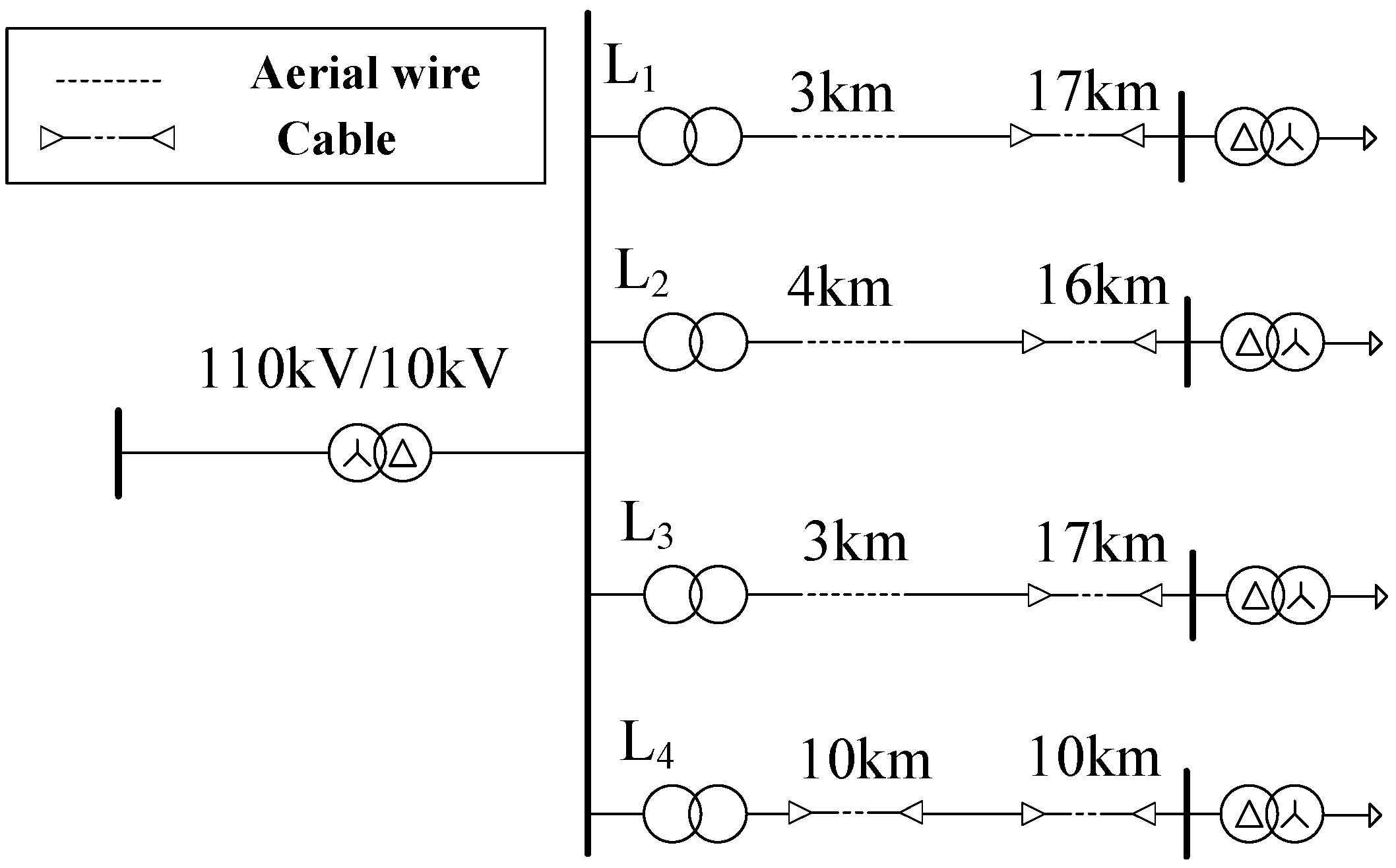 High-Impedance Grounding Fault Protection in Distribution Networks Based on Single-Phase ...