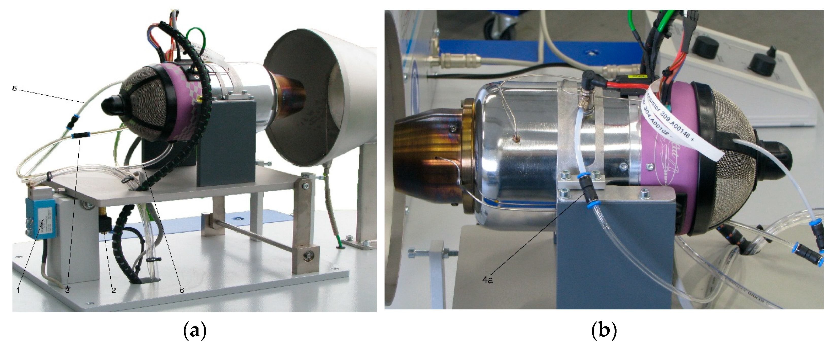 Experimental Testing and Optimization-Based Performance Modeling of a ...