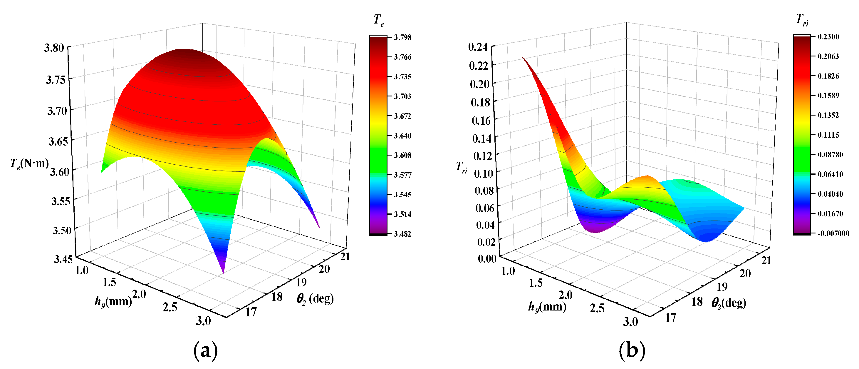 A Novel Flux-Reversal Permanent Magnet Machine with Low Torque Ripple ...