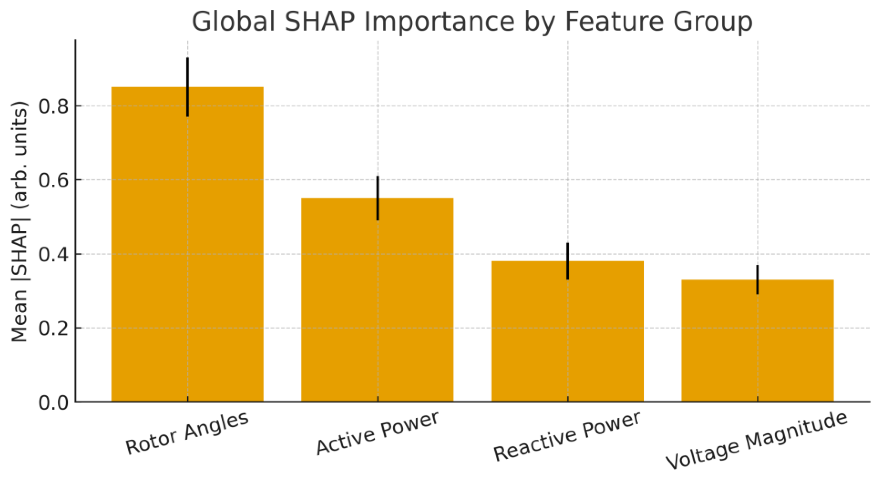 A Classifier-Guided Diffusion Model-Based Key Sample Augmentation ...