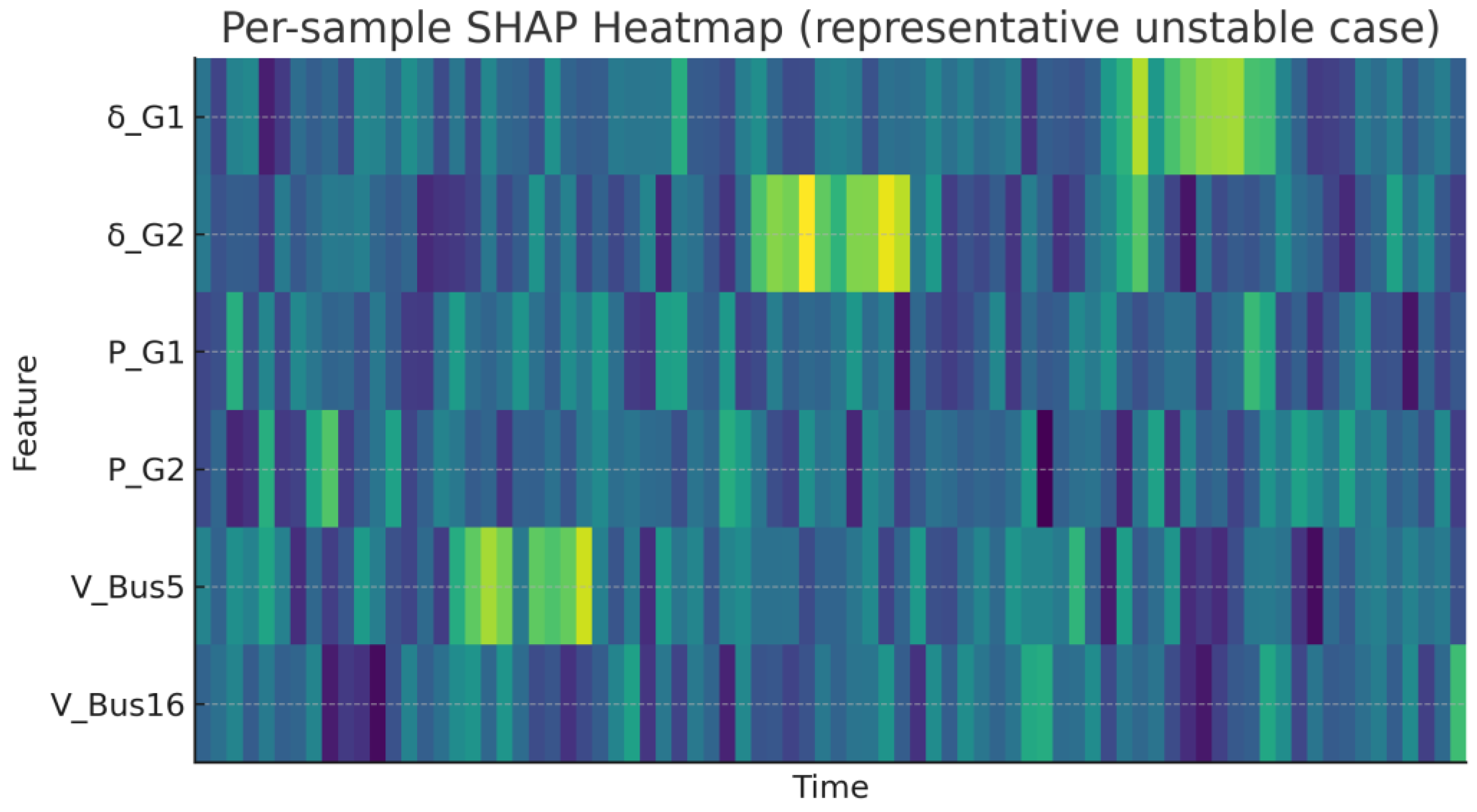 A Classifier-Guided Diffusion Model-Based Key Sample Augmentation ...