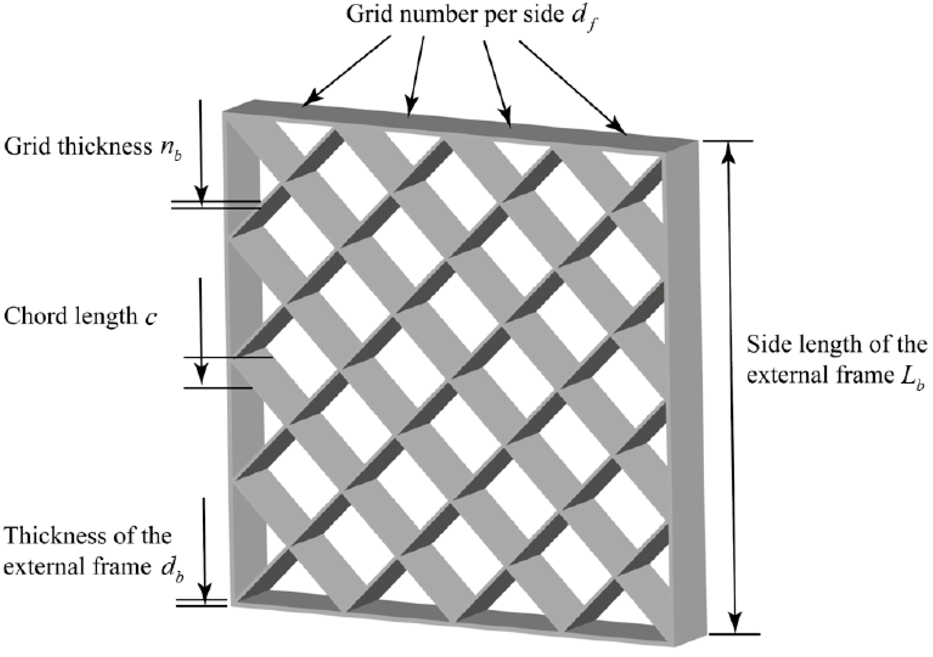 Numerical and Experimental Study on Aerodynamic Approximation Methods ...