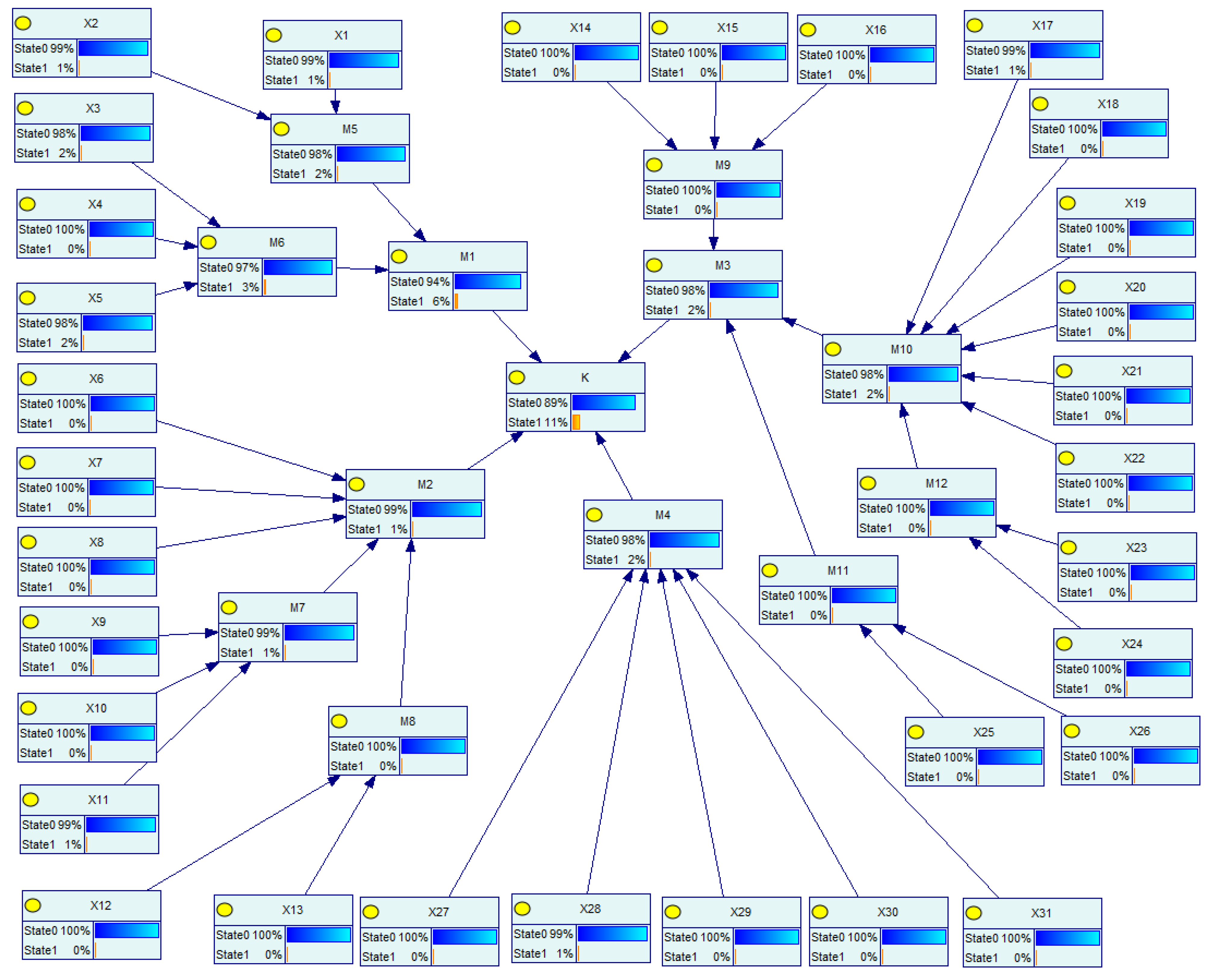 Risk Analysis of Pile Pitching and Pulling on Offshore Wind Power Jack ...