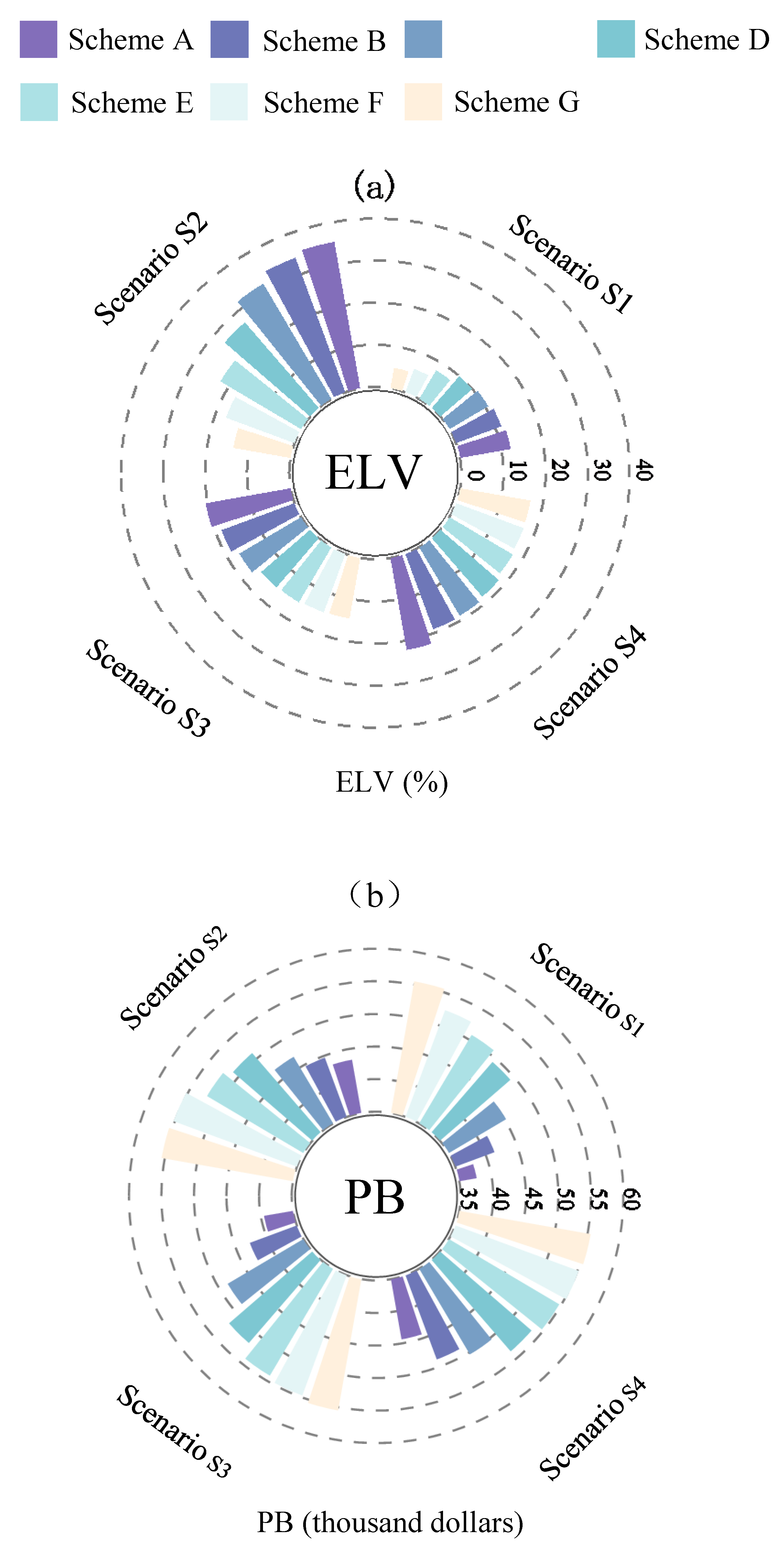 Boosting Efficiency: Optimizing Pumped-Storage Power Station Operation by a Mixed Integer Linear ...