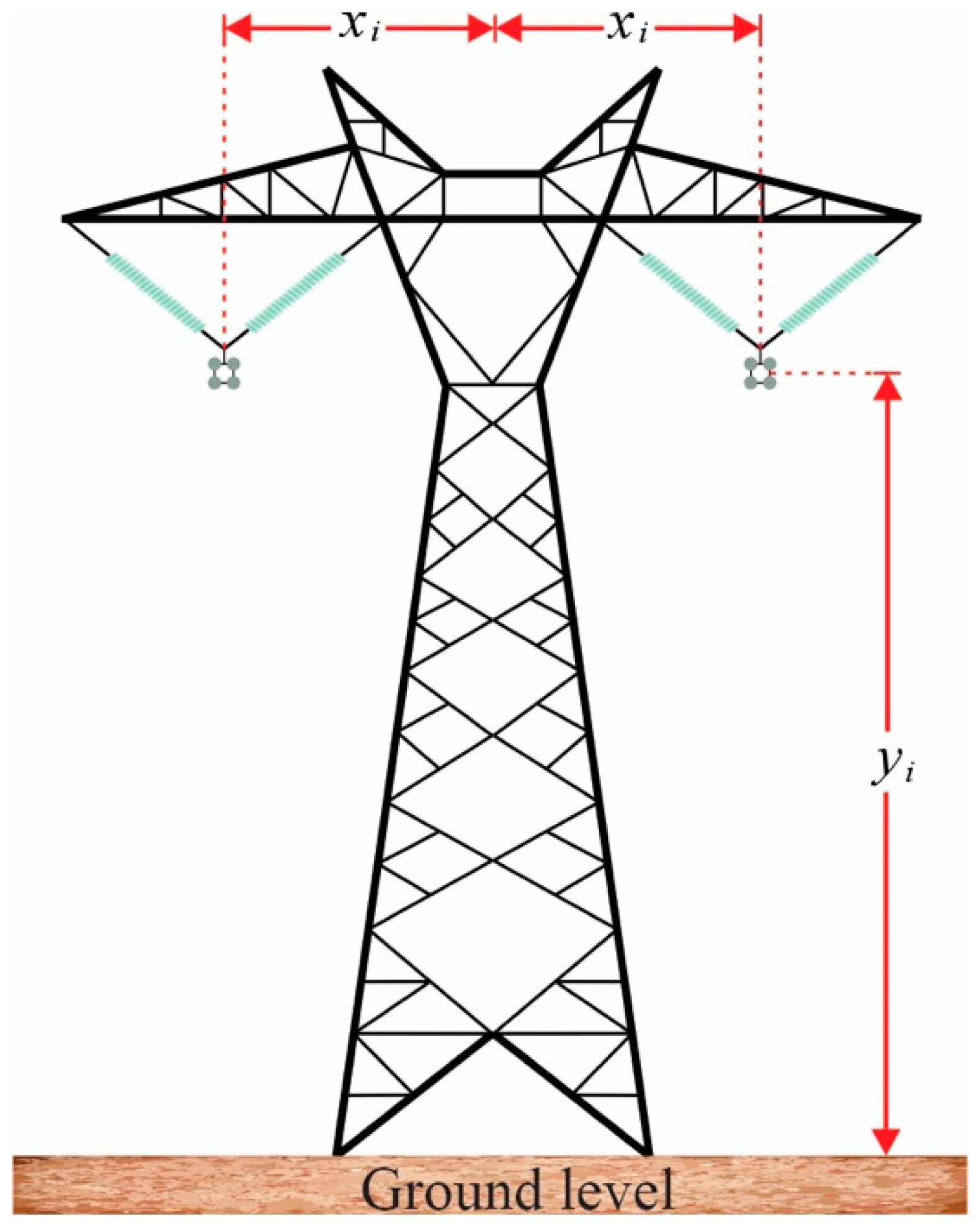 Mitigation of Magnetic Field Levels in Bipolar Transmission Lines of ...