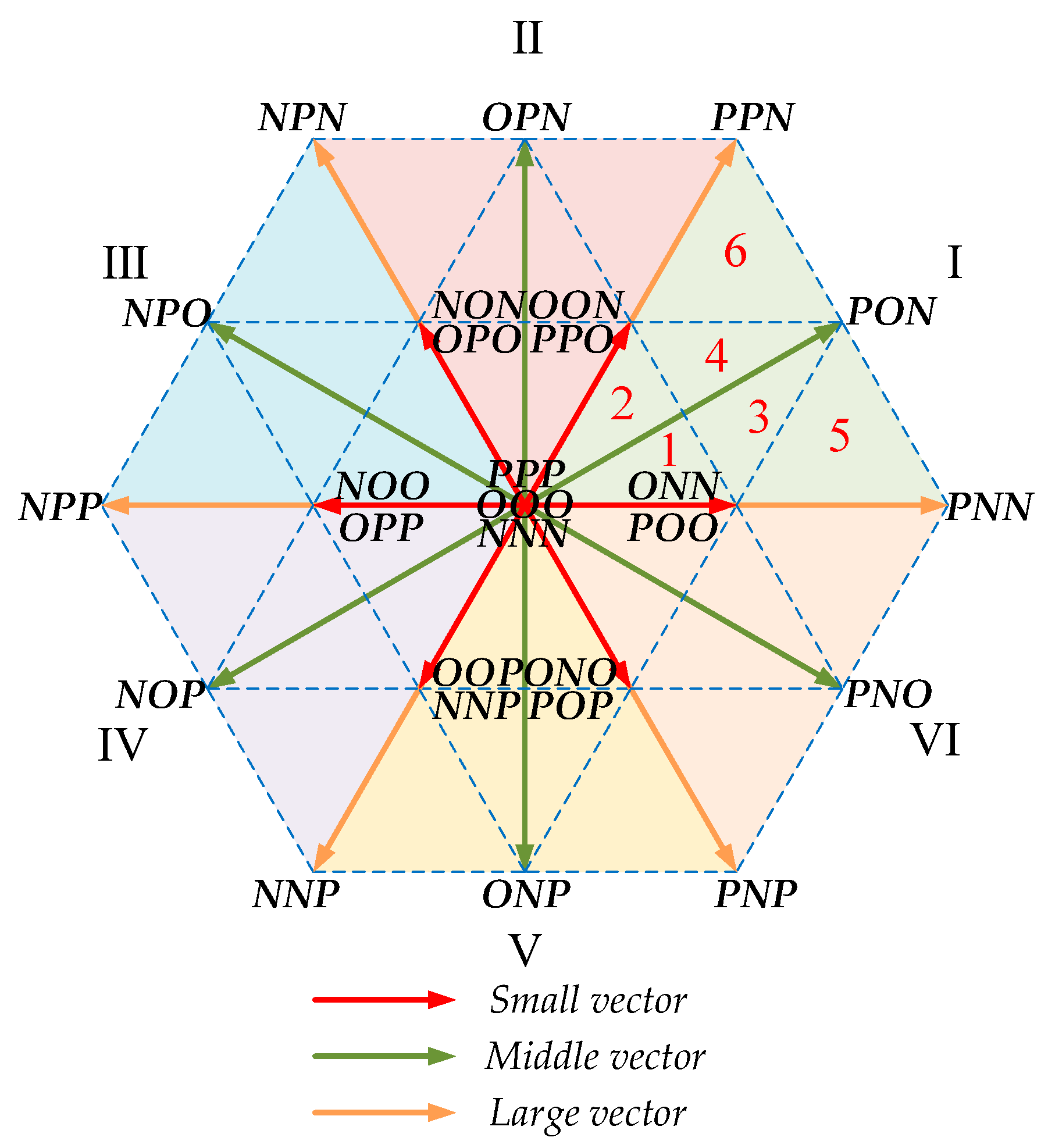 Weight-Adaptable Disturbance Observer for Continuous-Control-Set Model Predictive Control of NPC ...