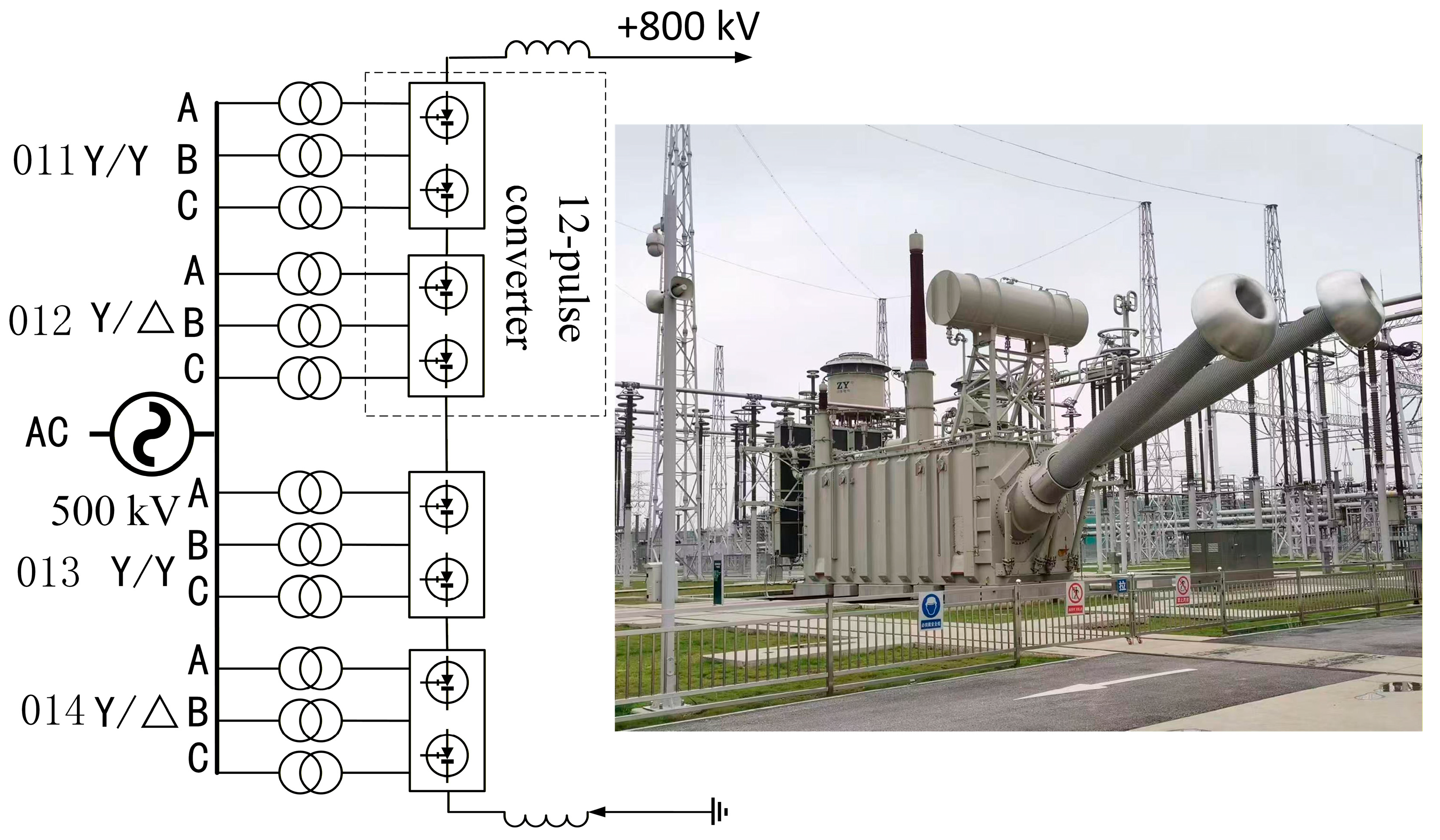 Vibration Model of ±800 kV Converter Transformers Under Varying Load ...