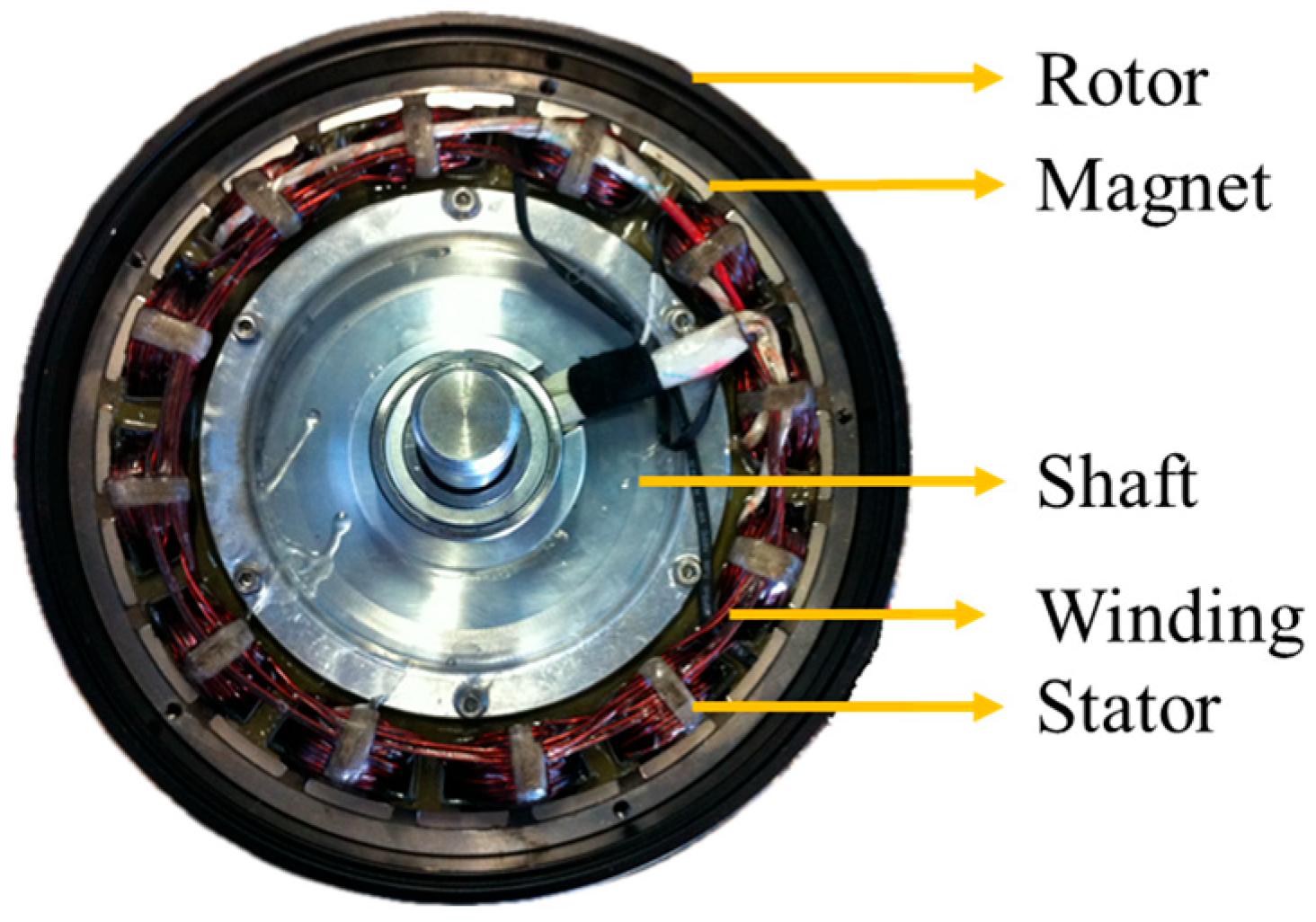 Investigation of Torque Enhancement in PMSMs for LEV Propulsion Using ...