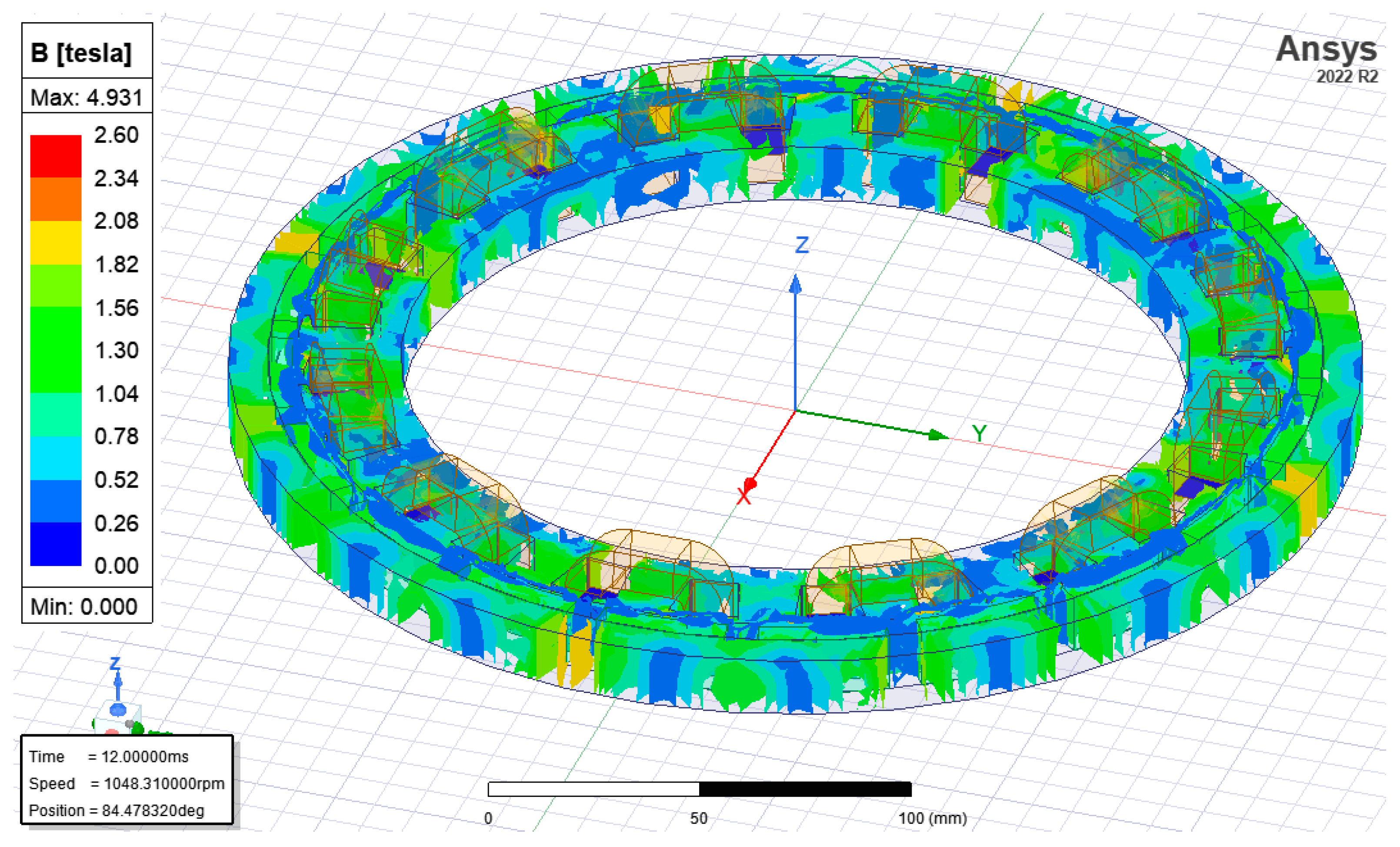 Investigation of Torque Enhancement in PMSMs for LEV Propulsion Using ...