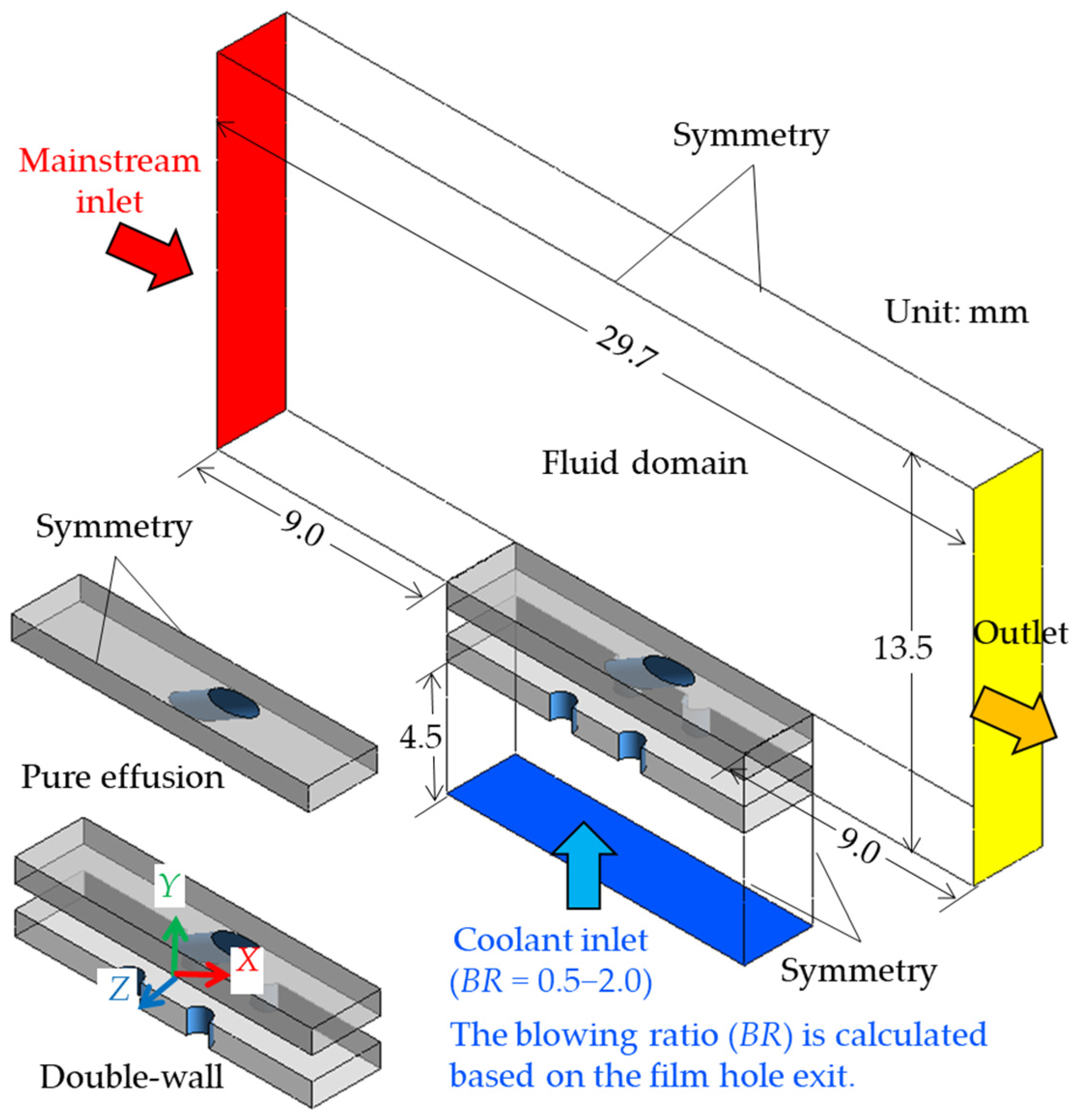 Conjugate Heat Transfer and Thermal Stress Analysis of a Gas Turbine ...