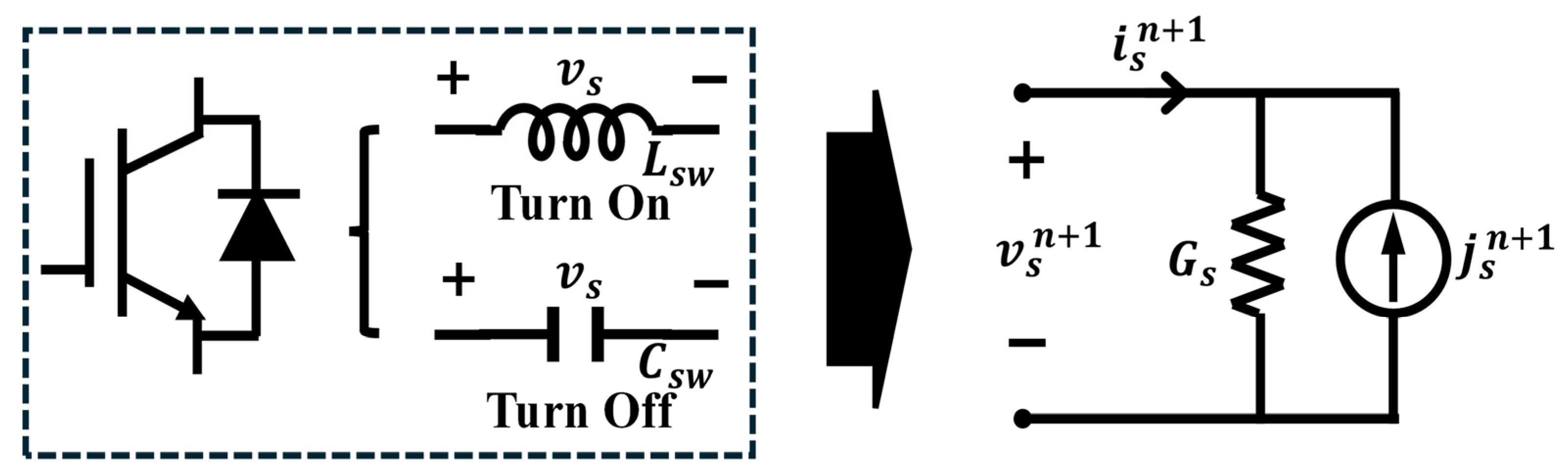 Study on HILS Implementation of FPGA-Based PFC Circuits Using Sub-Cycle ...