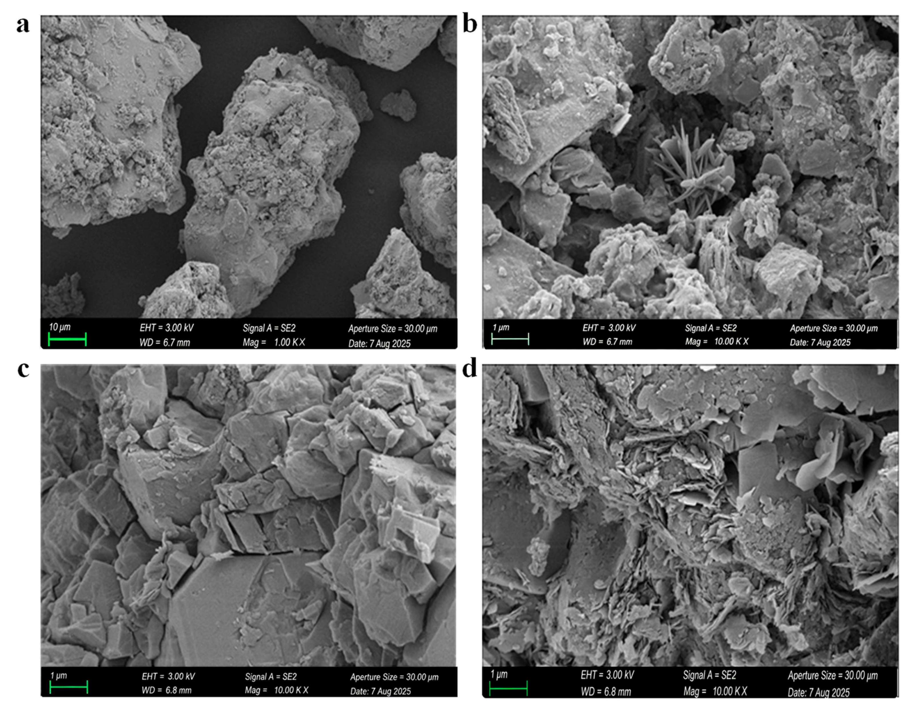 Low-Temperature Oxidation Behavior and Non-Isothermal Heat Release of ...