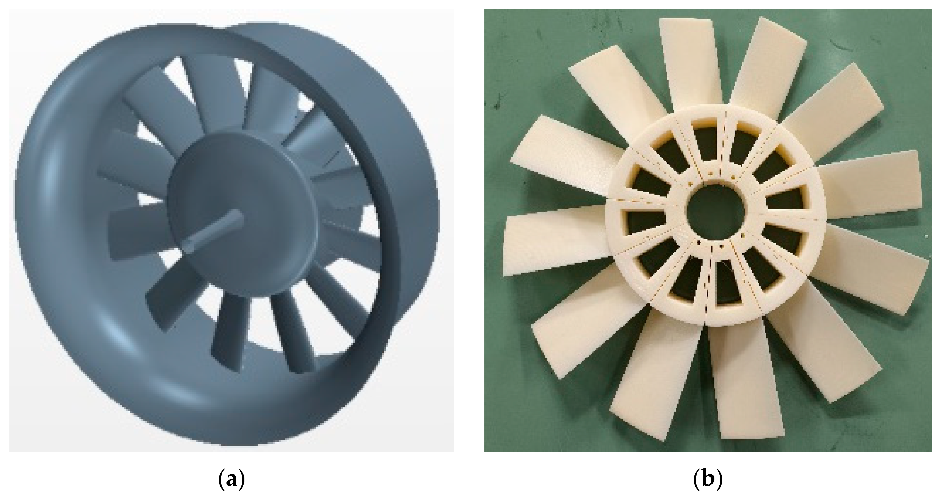 Design and Assessment of Forward-Inclined Blades for a 0.5 Hub-to-Tip ...