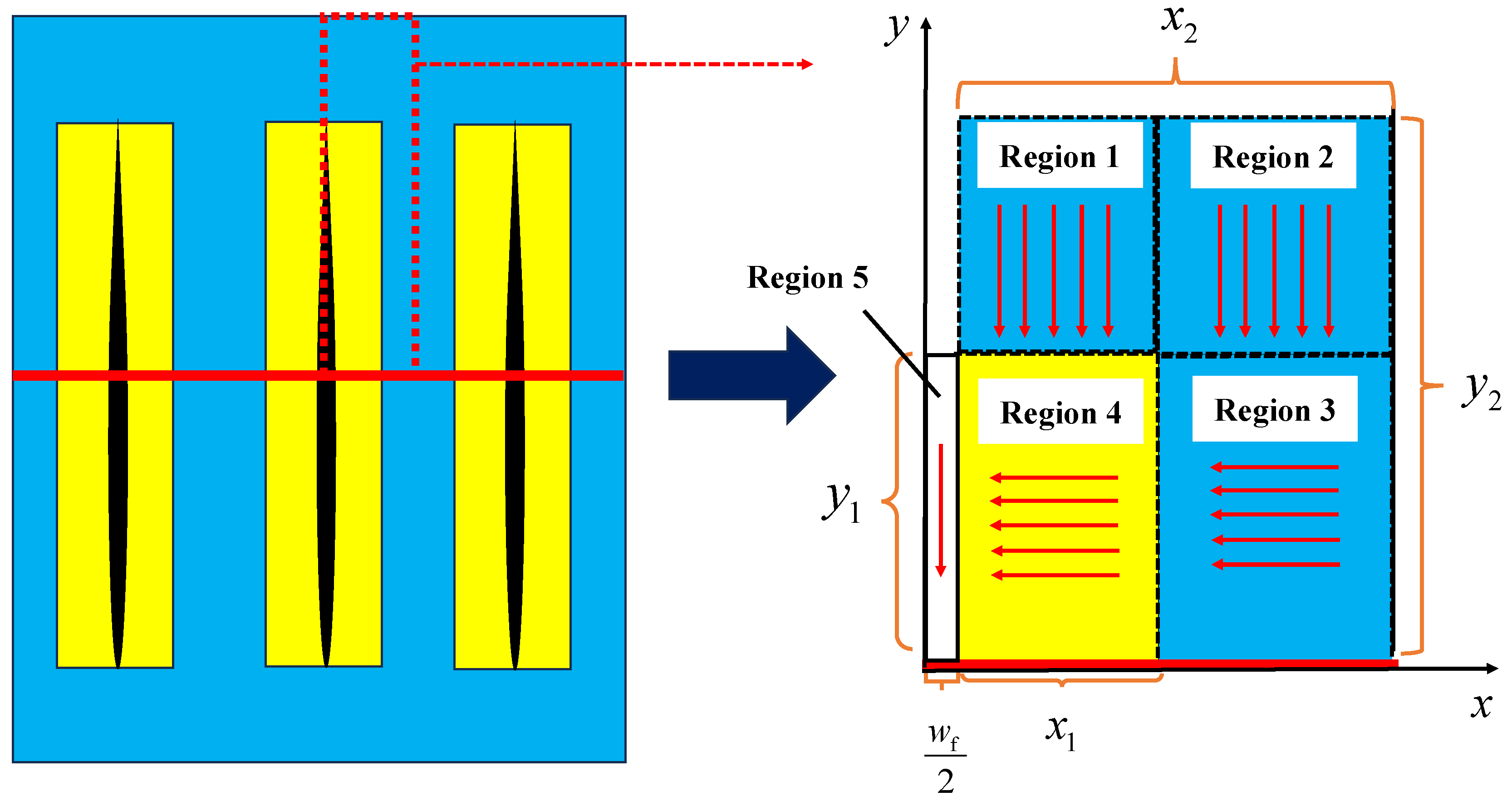 Analytical Model for Rate-Transient Analysis of Shale Oil Wells ...