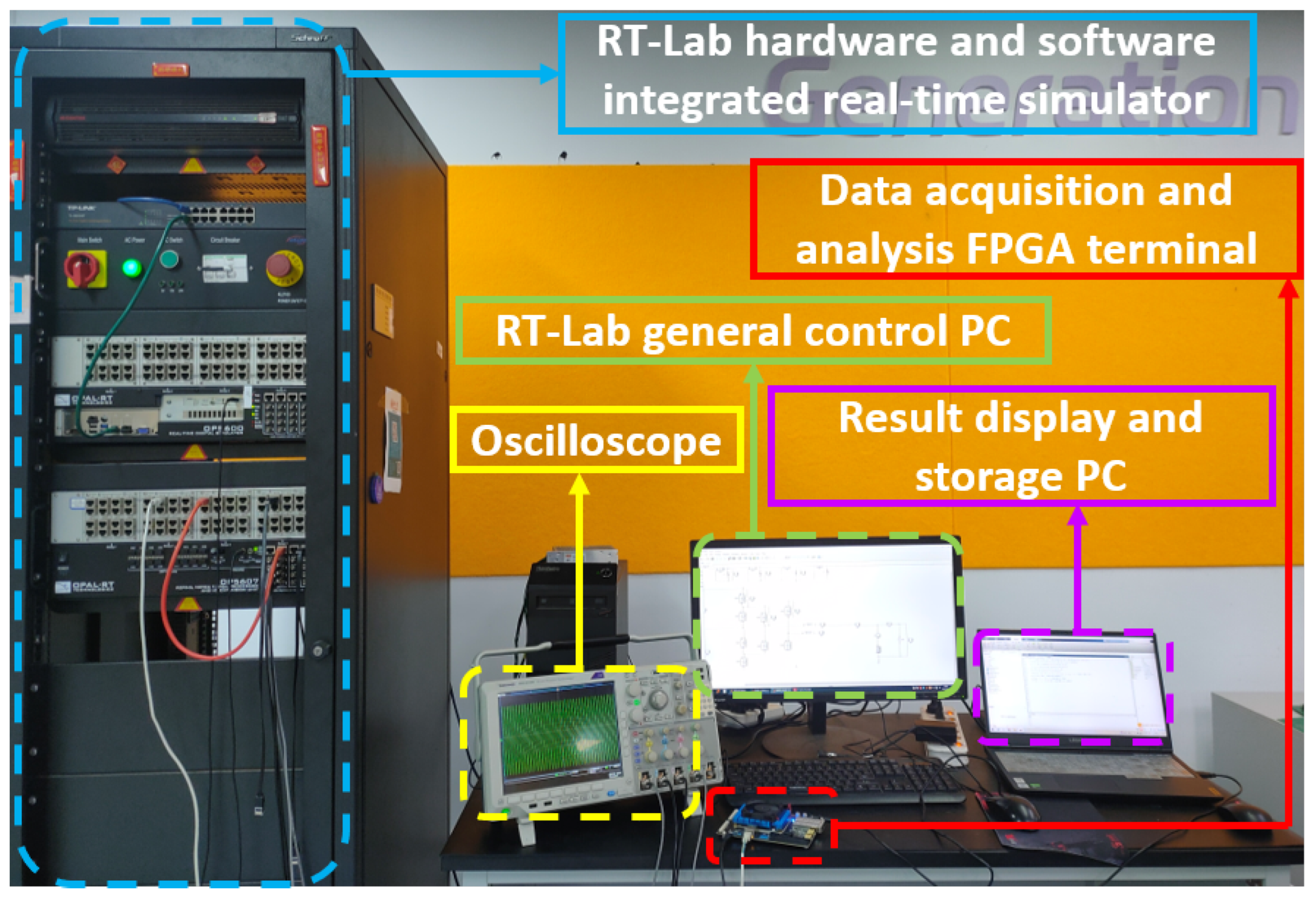 A Lightweight Model for Power Quality Disturbance Recognition Targeting ...