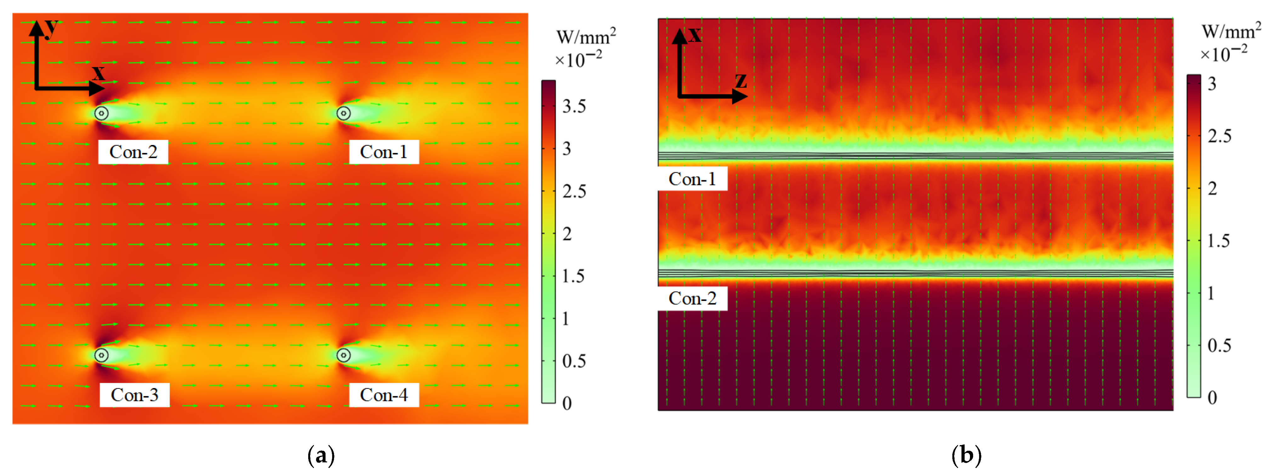 Ampacity Calculation Method for Overhead Conductors in High-Altitude ...