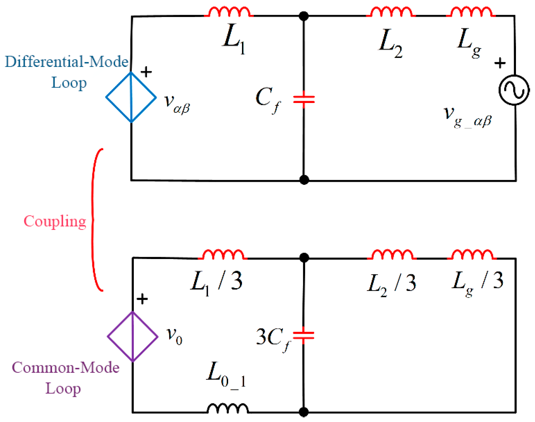 Enhancing Common-Mode Loop Stability of Three-Phase Four-Bridge Grid ...