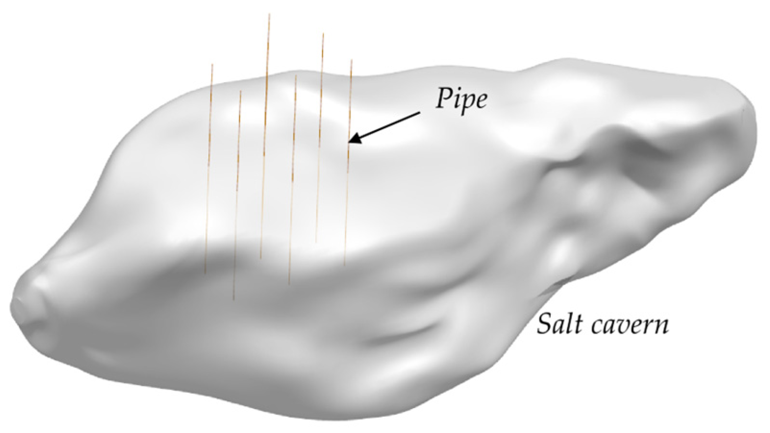 Discharge-Induced Slag Entrainment in Salt Cavern CAES Systems: A CFD ...