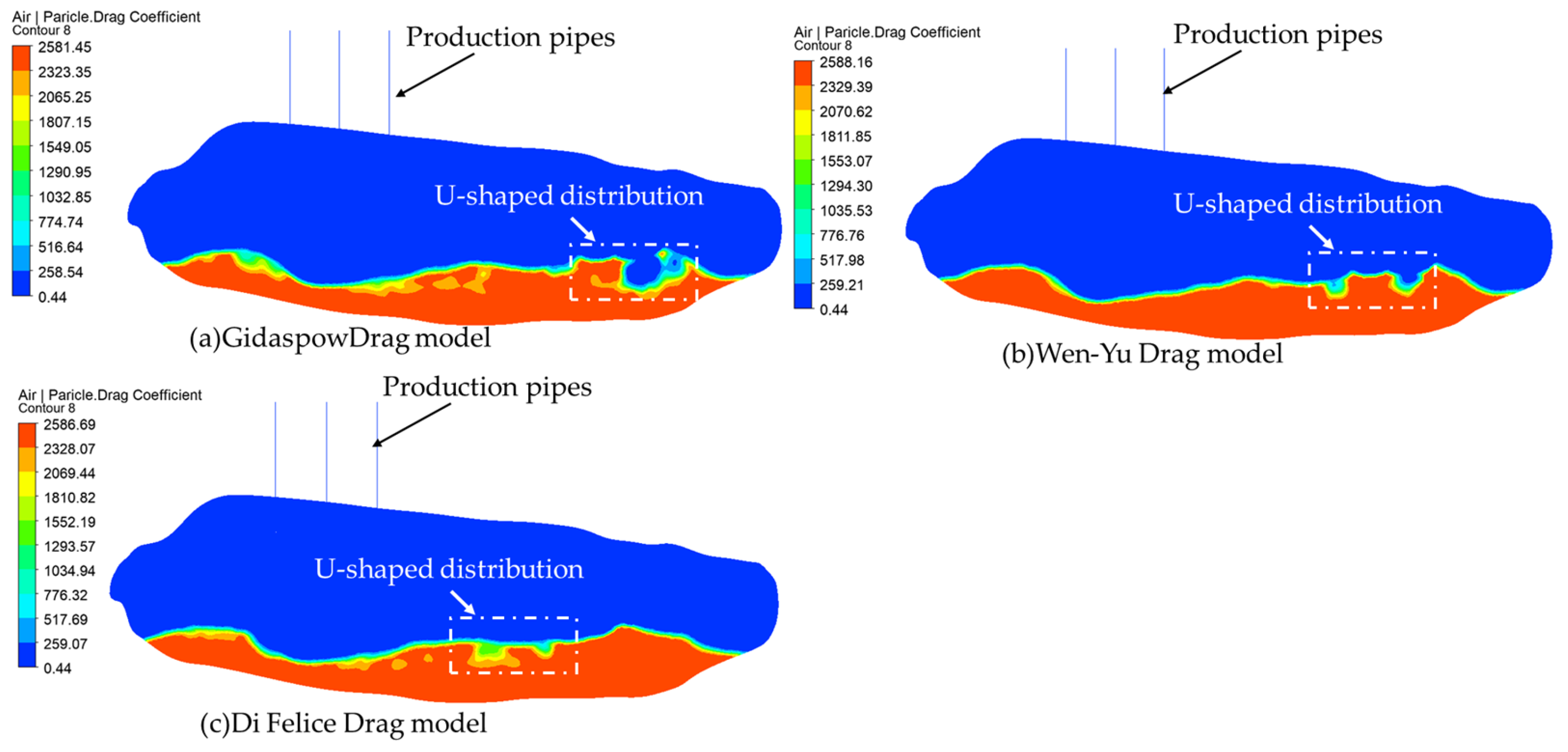 Discharge-Induced Slag Entrainment in Salt Cavern CAES Systems: A CFD ...